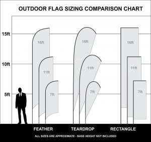 Flags and Banners - SignAge Canada