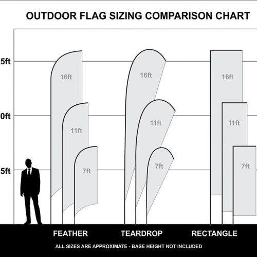 Flags and Banners - SignAge Canada